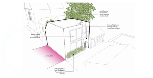 Demonstration Plans for Expanding Housing Options in Neighbourhoods ...