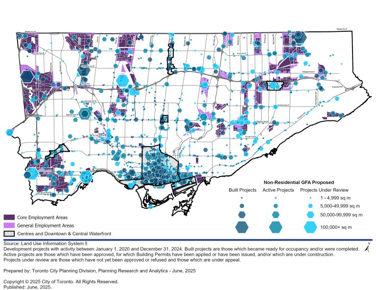 Development Pipeline – City of Toronto