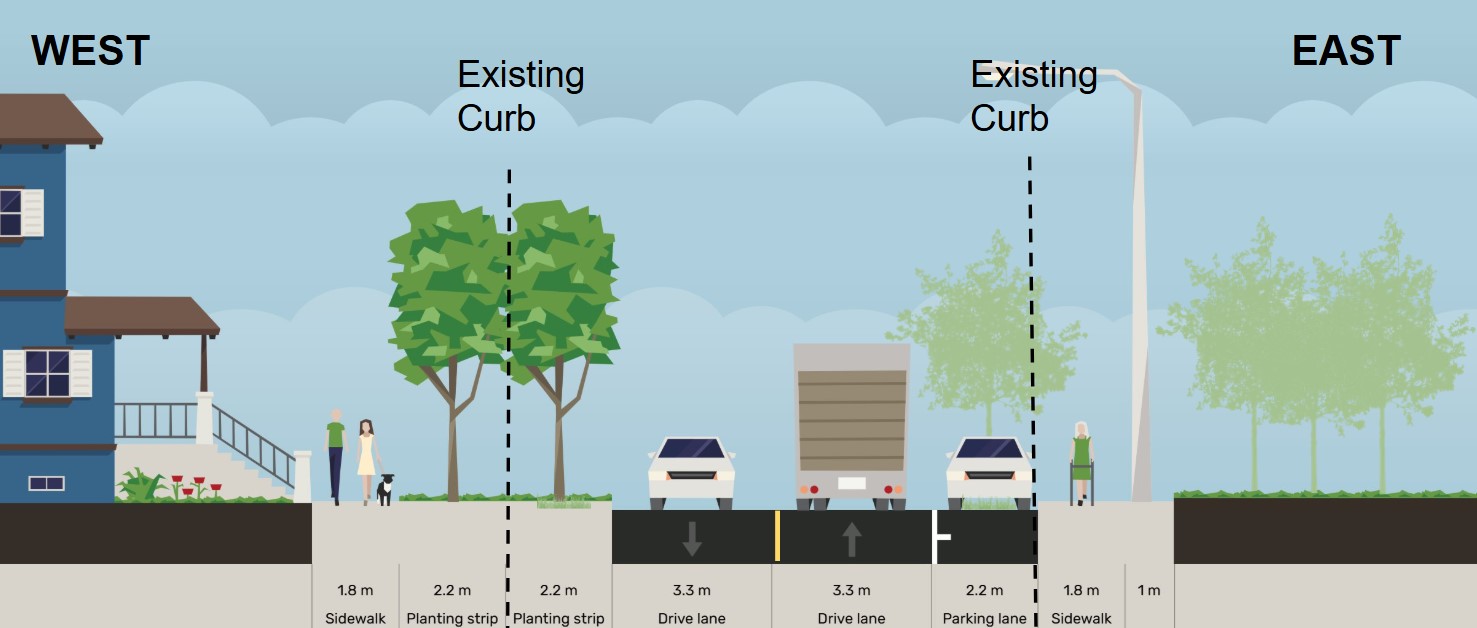 Caledonia Park Road and Davenport Road Safety Improvements – City of ...