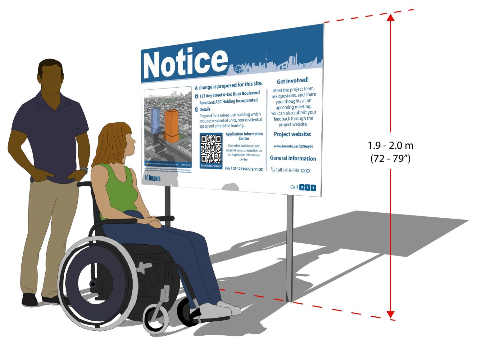 Notice of Proposed Development Application & Public Meeting Sign – City ...