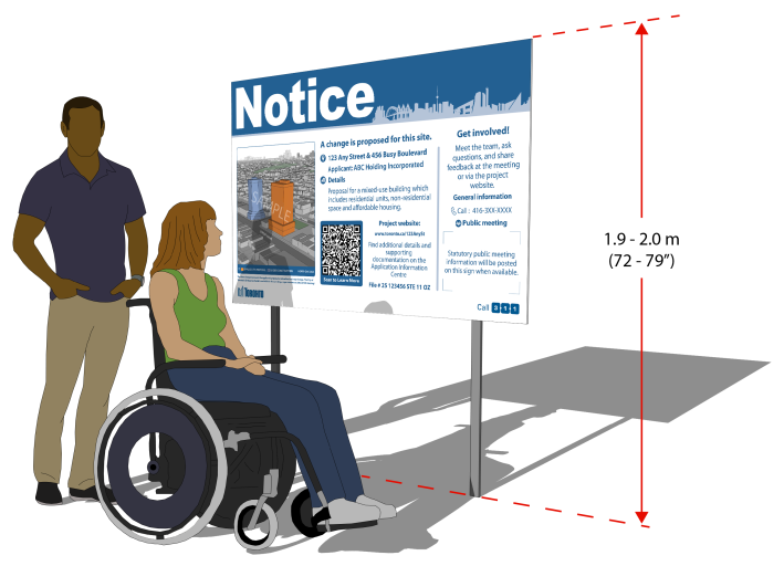 Notice of Proposed Development Application & Public Meeting Sign – City ...
