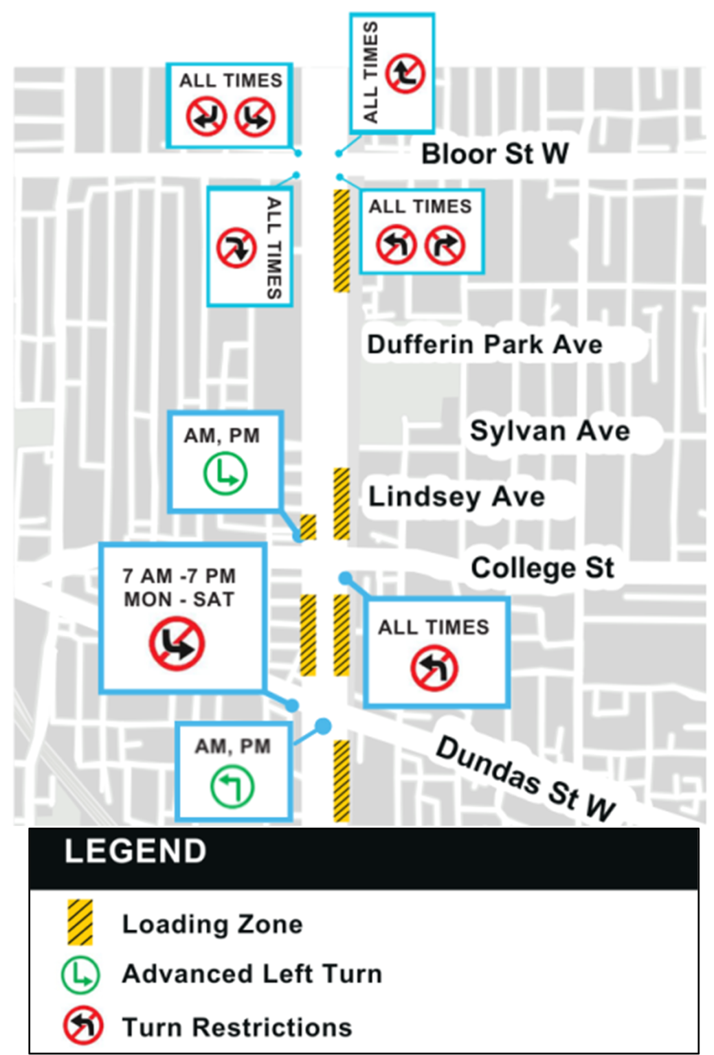 RapidTO: Dufferin Street – City of Toronto